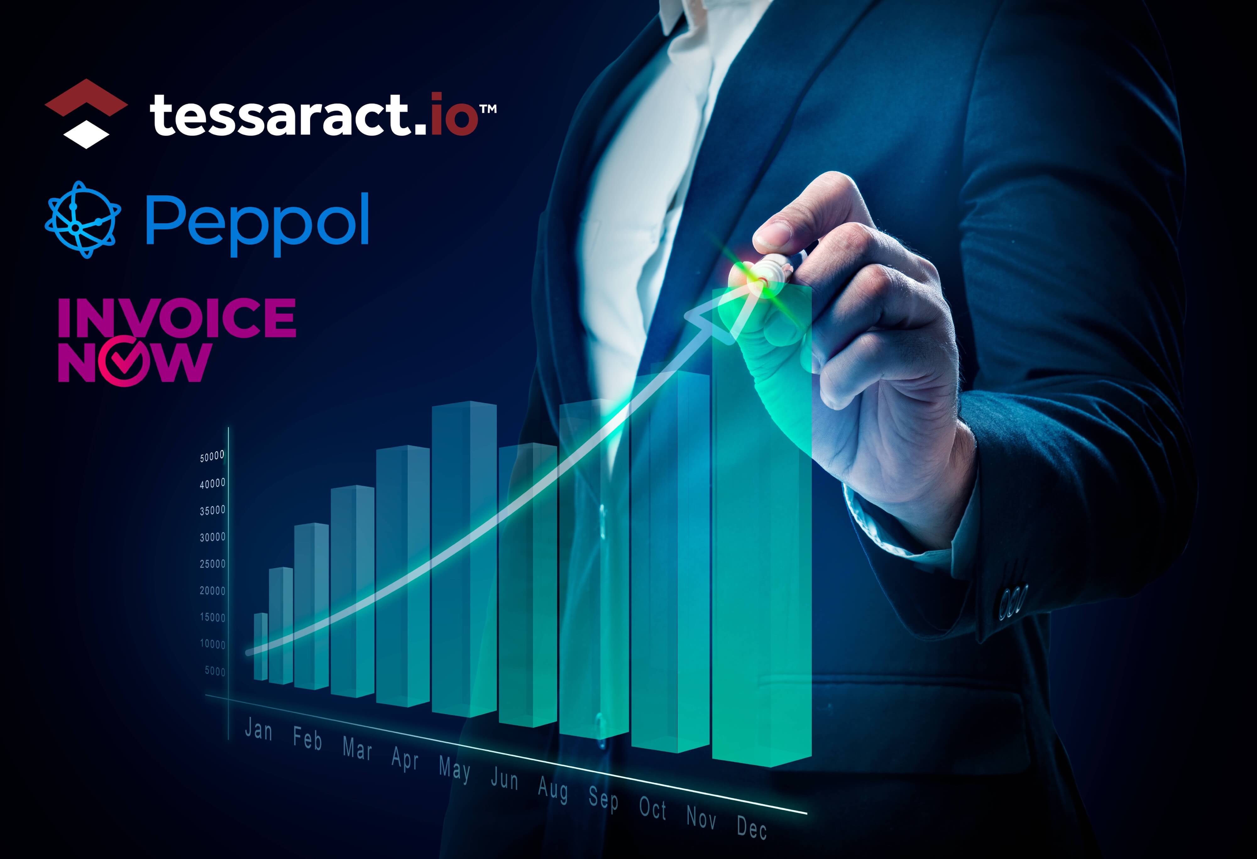 The Consummate Guide to PEPPOL e-Invoicing for Modern Firms