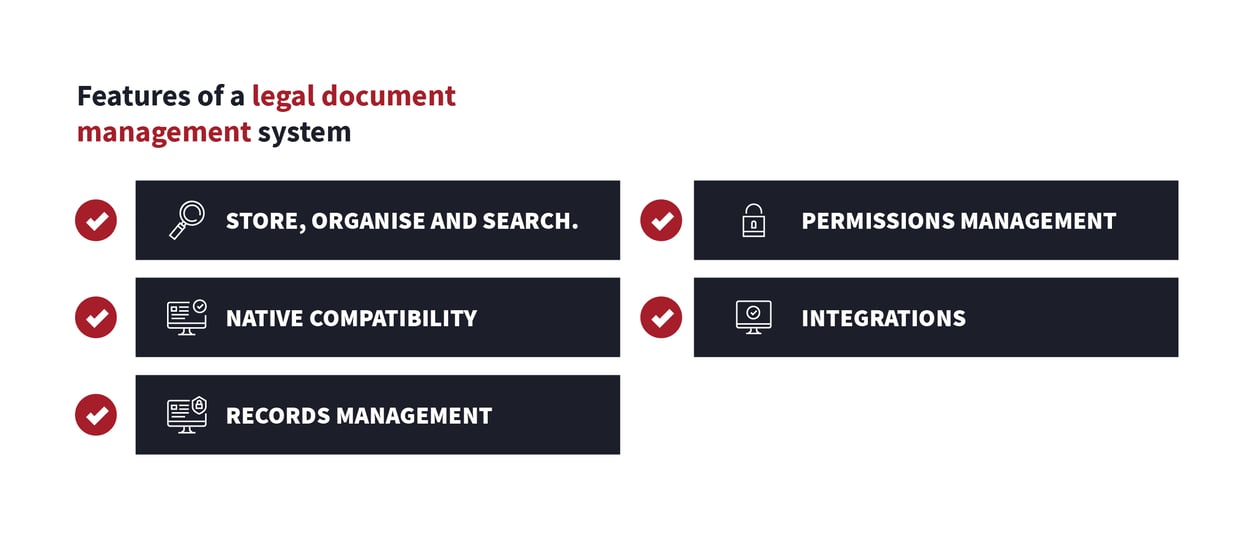 Why You Need a Legal Document Management System to Succeed