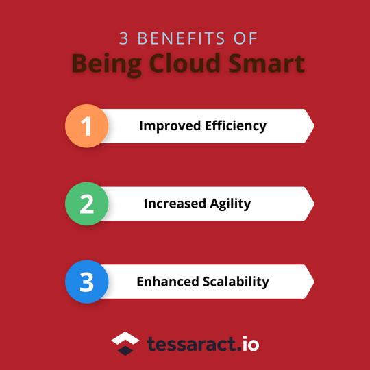 Cloud-First to Cloud Smart: Why the Latter Matters