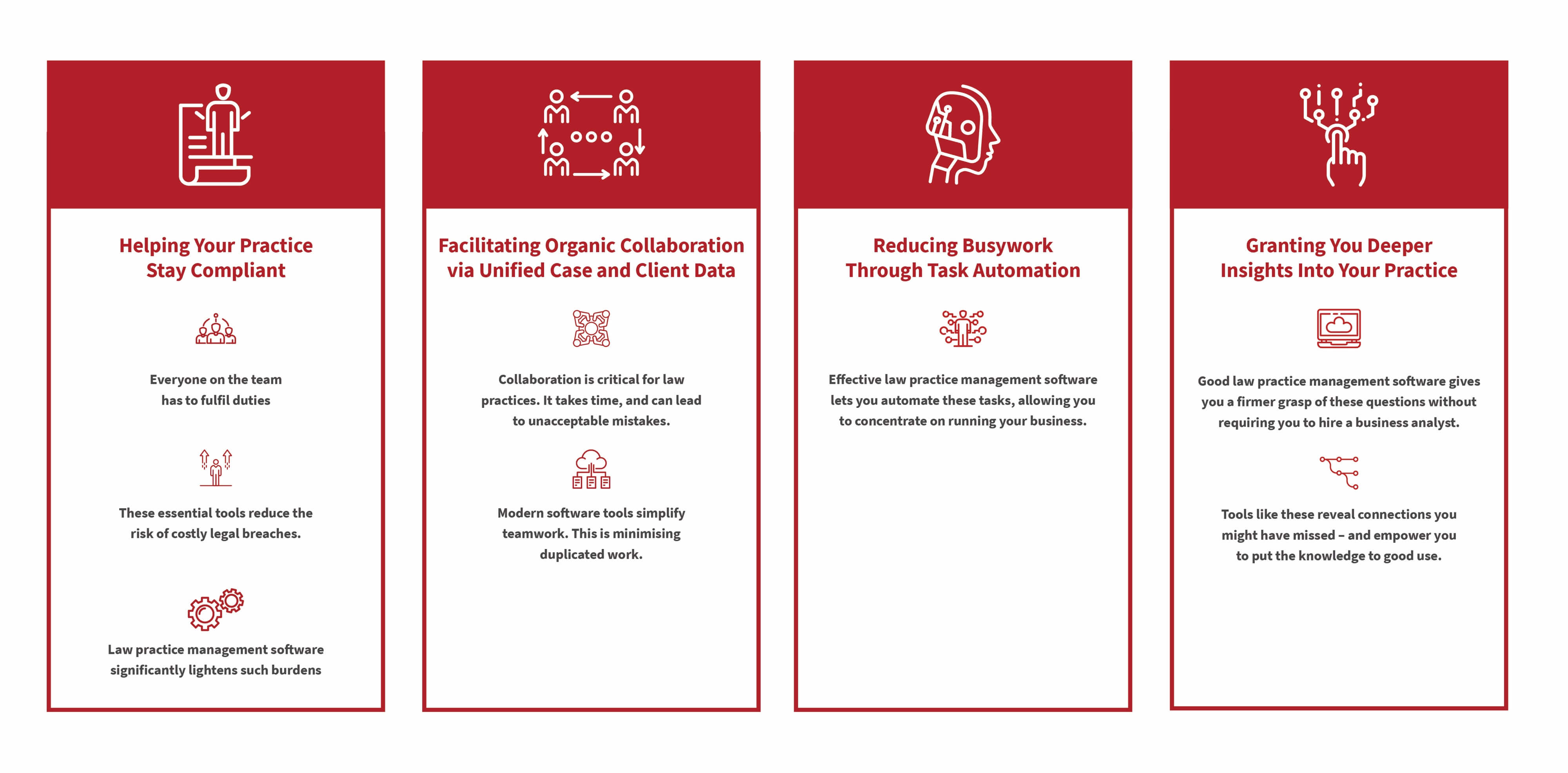 What is a Law Practice Management Software